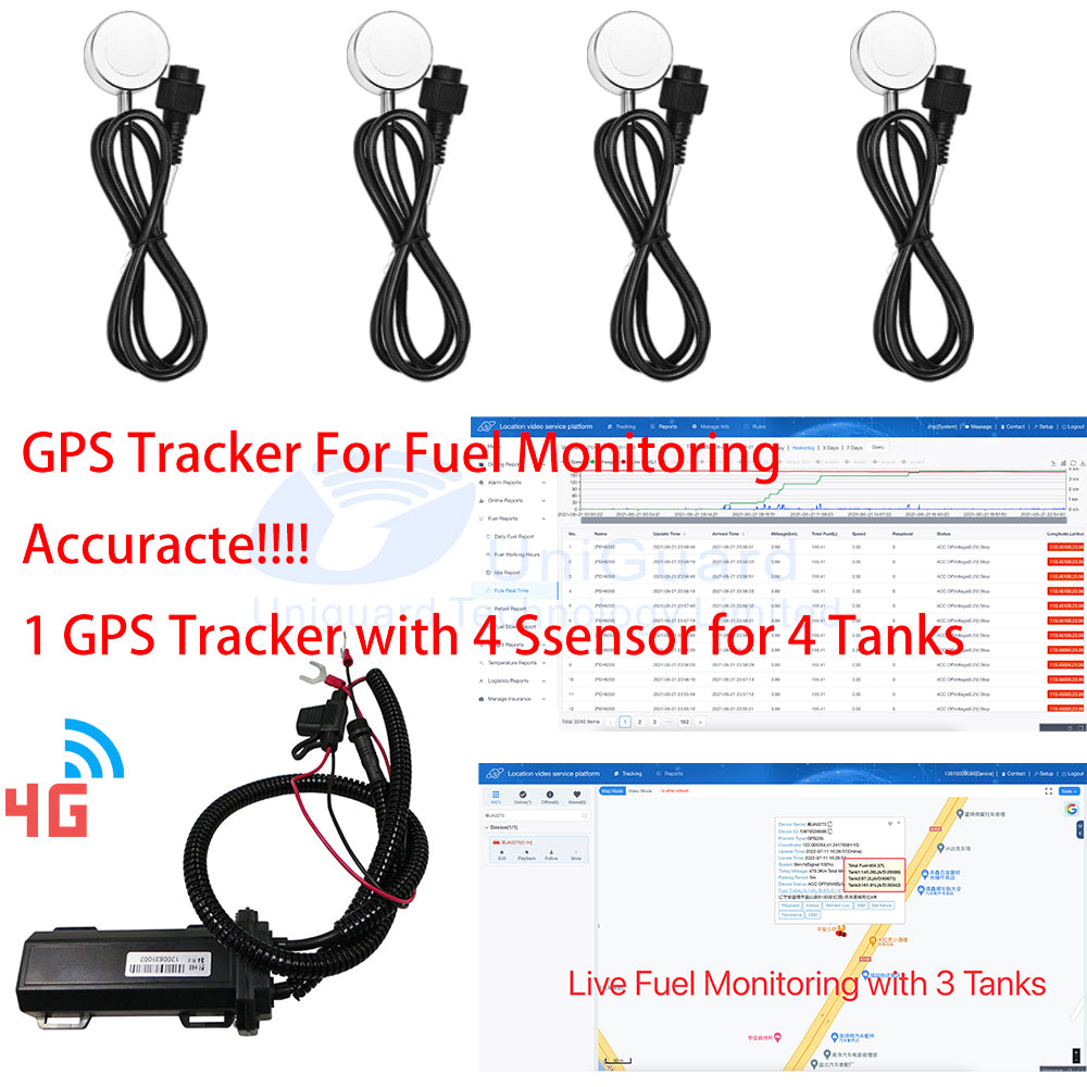 Truck Fuel Monitoring with GPS Tracker and Ultrasonic Fuel Sensor ...